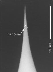 AFM tips SSS-NCL - NANOSENSORS